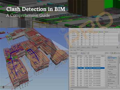 Clash Detection In Bim Types Differences And Benefits