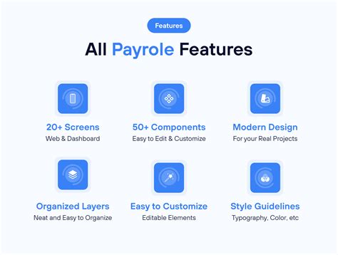 Payrole Payroll Management Web Ui Kit Ui Kits — Ui Custom
