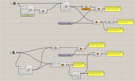 Grasshopper In Rhino 8 Wip Extrude Component Doesnt Work Page 2