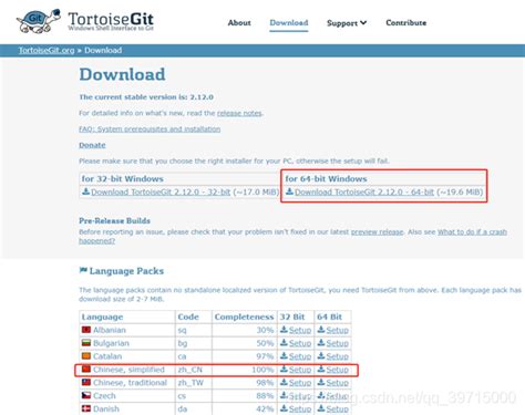 Git、tortoisegit、svn、tortoisesvn 的关系和区别tortoisegit Tortoisesvn Csdn博客