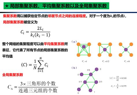 Networkx编程networkx输入为相关矩阵 Csdn博客