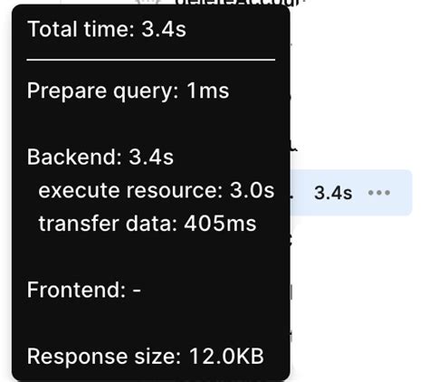 When Using Custom Auth OAuth2 API Requests Are Unbearably Slow