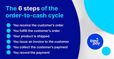 Understanding Improving The Order To Cash O2C Process TreviPay