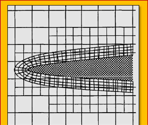 14 Example Chimera Grid Near Curved Surface Courtesy Of Nasa Ames Download Scientific Diagram