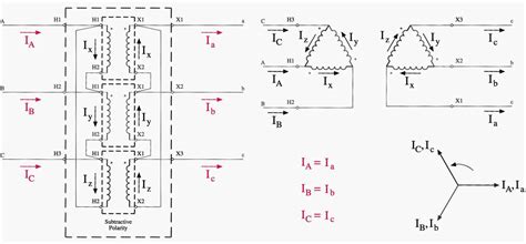 Understanding The Phasor Diagram Of A 3 Phase Delta Connection