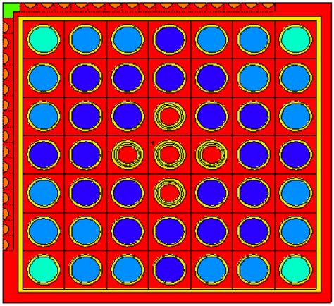 Enriched Gadolinium Bundle Modeled By Mcnpx Code Download Scientific Diagram