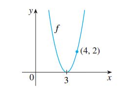 Função Quadrática