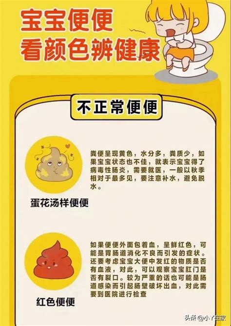 一張圖教你識別寶寶大便的「六正常六異常」，快來對照一下 每日頭條
