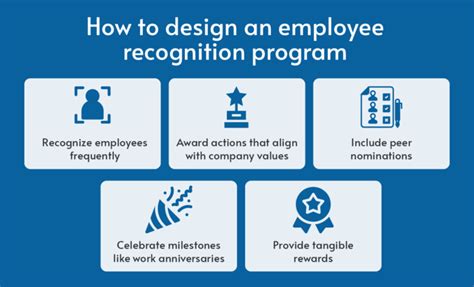 26 Outstanding Recognition Awards To Elevate Company Culture Ecardwidget