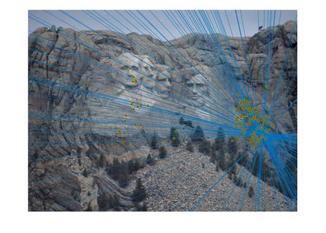 Computer Vision Project