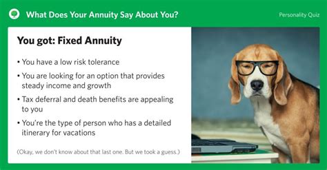 Mike Mcglothlin Cfp® Clu® Chfc® Lutcf® Cpt® On Linkedin