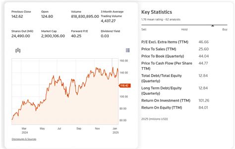 Nvidias 600b Stock Crash How Deepseeks Ai Breakthrough Shook The Market