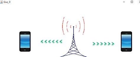 Figure 1 From A Comprehensive Algorithm To Enable Wireless