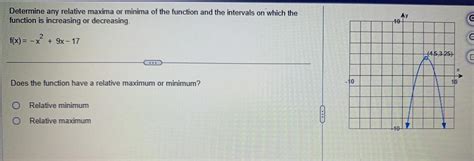 [answered] Determine Any Relative Maxima Or Minima Of The Function And Kunduz
