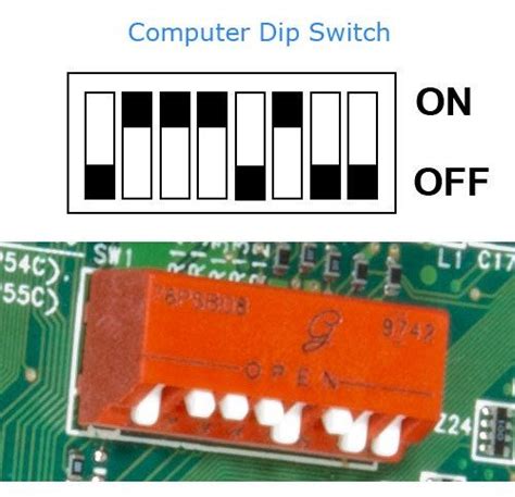 A Dip Switch Is A Set Of Small Switches In A Dual In Line Package DIP