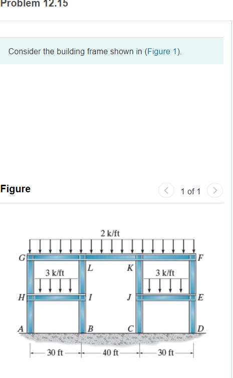 Solved Problem Consider The Building Frame Shown In Chegg