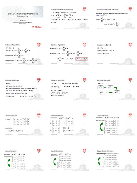 iterative methods pdf