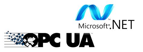 Get Started With Opc Ua And Net