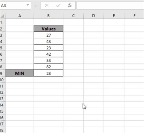 Understanding And Resolving Ref Errors In Excel