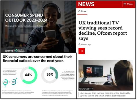 Tristan Findlay On Linkedin Consumerspending Bbcnews Ofcom Outlook