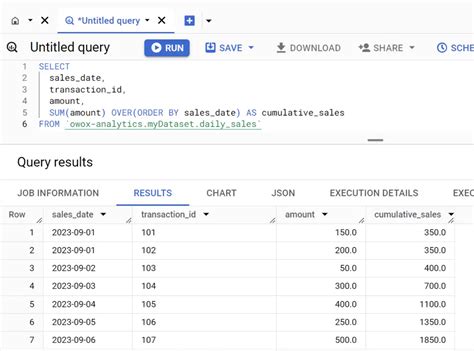 Using Window Functions In Bigquery A 2025 Guide