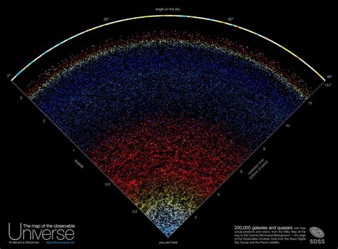 200 000 Galaxies Nasa Releases Expansive Map Of Observable Universe