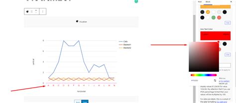 Line Chart Color Options Not Working As Expected In Visualizer Block Options Only · Issue