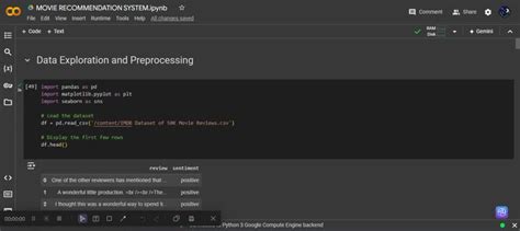 arsh e barin khurshid on linkedin cognoriseinfotech machinelearning datascience python…