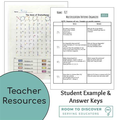 Sieve Of Eratosthenes Lesson Room To Discover