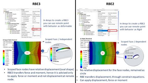 Vamshi Krishna Posted On Linkedin