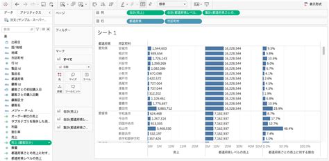 Tableau Lod計算 Fixed Include Exclude の使い方 St Brain