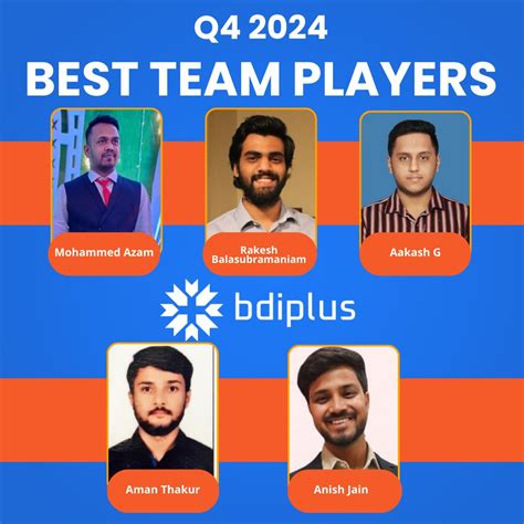 Teamawards Recognition Bdiplus Celebratingsuccess Bdiplus