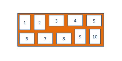 Container Loading Plan SEALOGIS