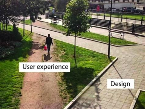 Dinesh Piyasamara Posted On Linkedin