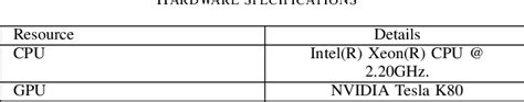 Table I From High Performance Computing Applied To Logistic Regression