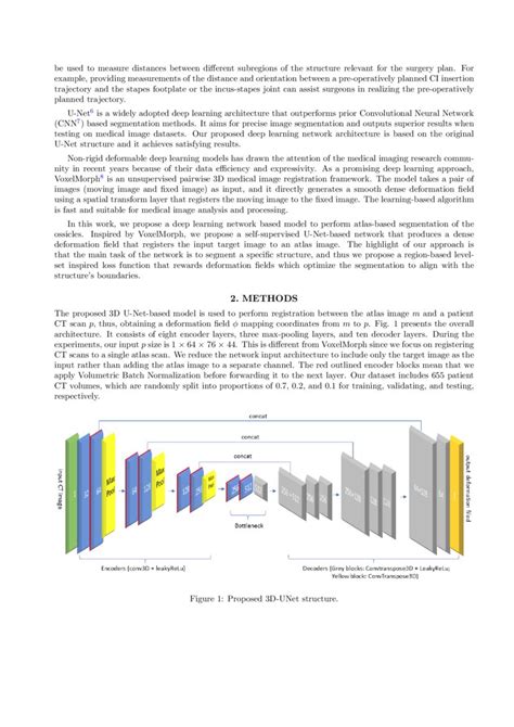 Self Supervised Registration And Segmentation Of The Ossicles With A Single Ground Truth Label