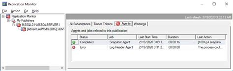 Cómo Configurar La Replicación De Ms Sql Server