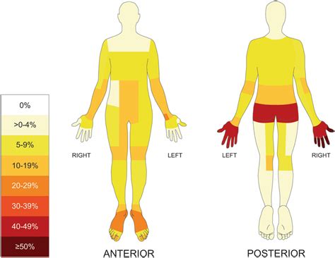 Choropleth Maps Showing Percentage Of Participants With Scabies Lesions Download Scientific