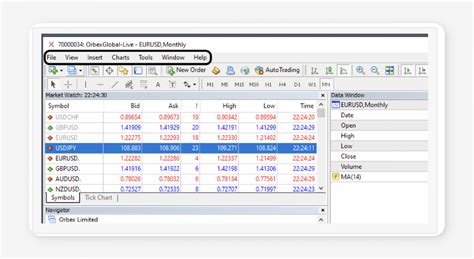 metatrader 4 网络平台全面概述