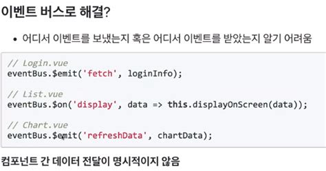 Github Abarthdewvue Lesson 🔰vuejs For Beginners🔰