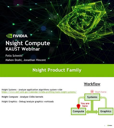 Ogawa Tadashi On Twitter Openacc を利用して Nvidia Gpu で Vasp 6 を 15