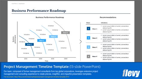 Project Management Timeline Template PPT