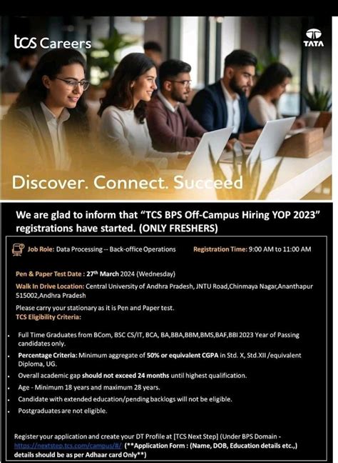 Savarapu Manohar Joshi On Linkedin Tcs Walk In