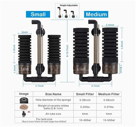 Hygger Dual Sponge Filter Pet Supplies Homes And Other Pet Accessories