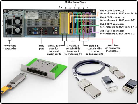 Cxl Switch