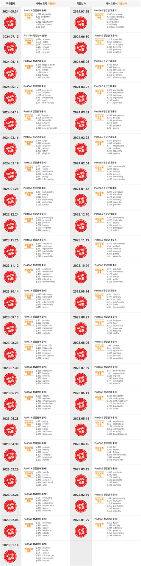 해커스어학원 외국어학원 원격평생교육원 강남역캠퍼스