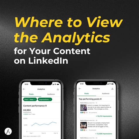 Dmytro Suslov On Linkedin Linkedin Analytics Data Provides An