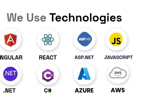 Full Stack Net Expert In Net Aspnet Aws Azure Angular