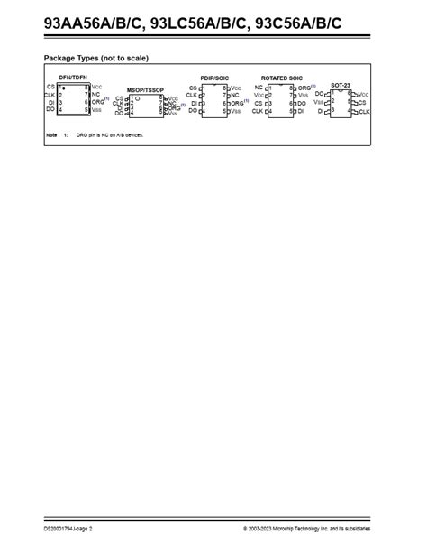 93lc56b Datasheet Pdf Microchip Technology