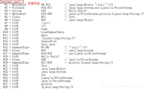 Jvm 学习笔记（一）内存结构codeali Csdn Jvm内存结构 Csdn博客
